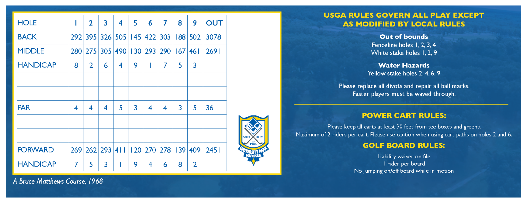 MCC Golf Course -Muskegon Community College